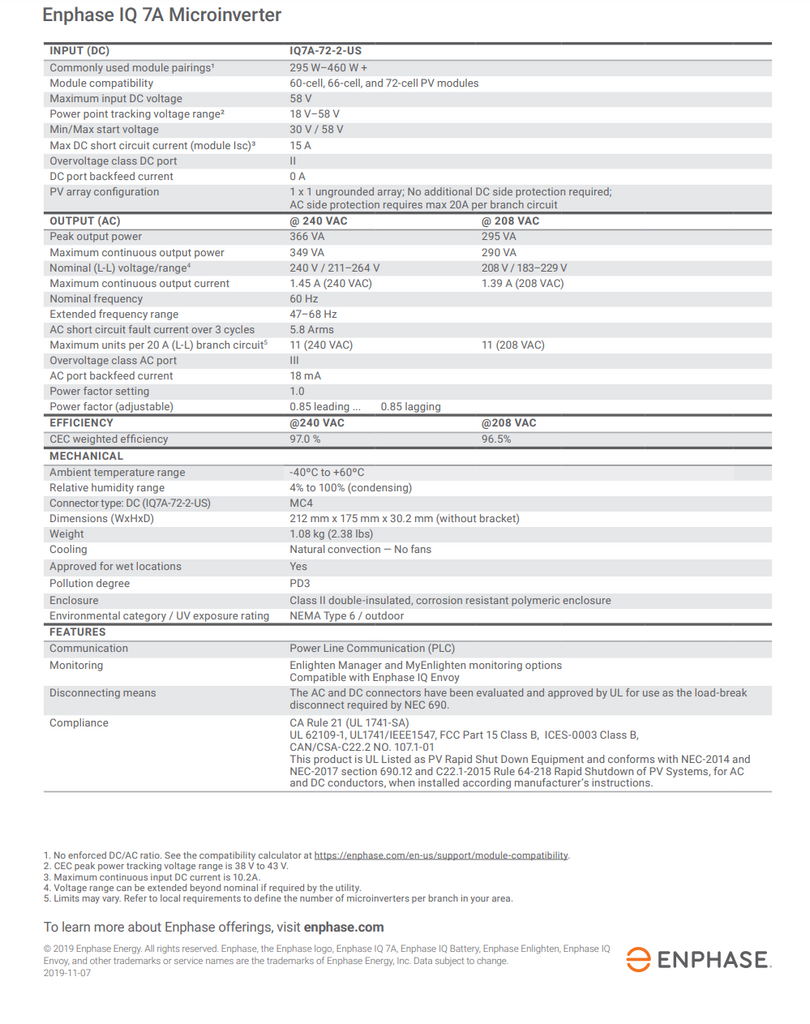 Enphase IQ7A Microinverter IQ7A-72-2-US — Treepublic Solar